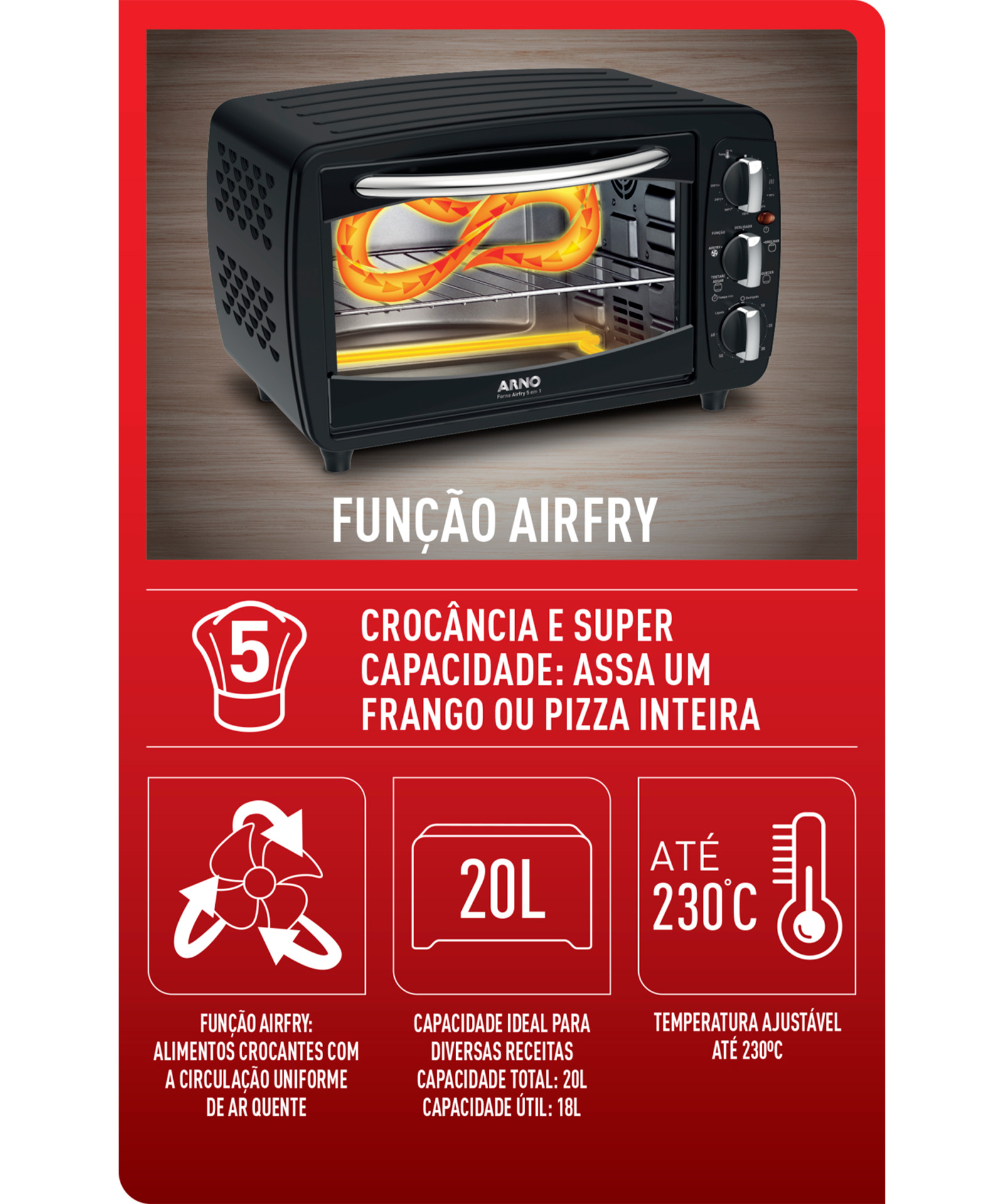 Forno Elétrico 40 Litros Arno For4 Preto 220v - Carrefour
